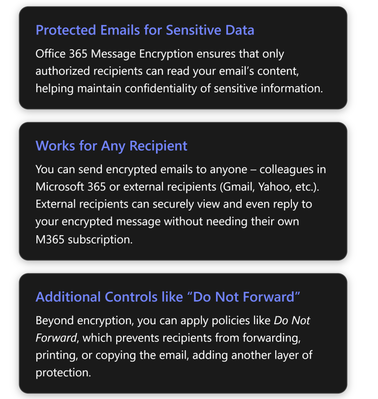 Configuring and Using Encrypted Email (Office 365 Message Encryption ...