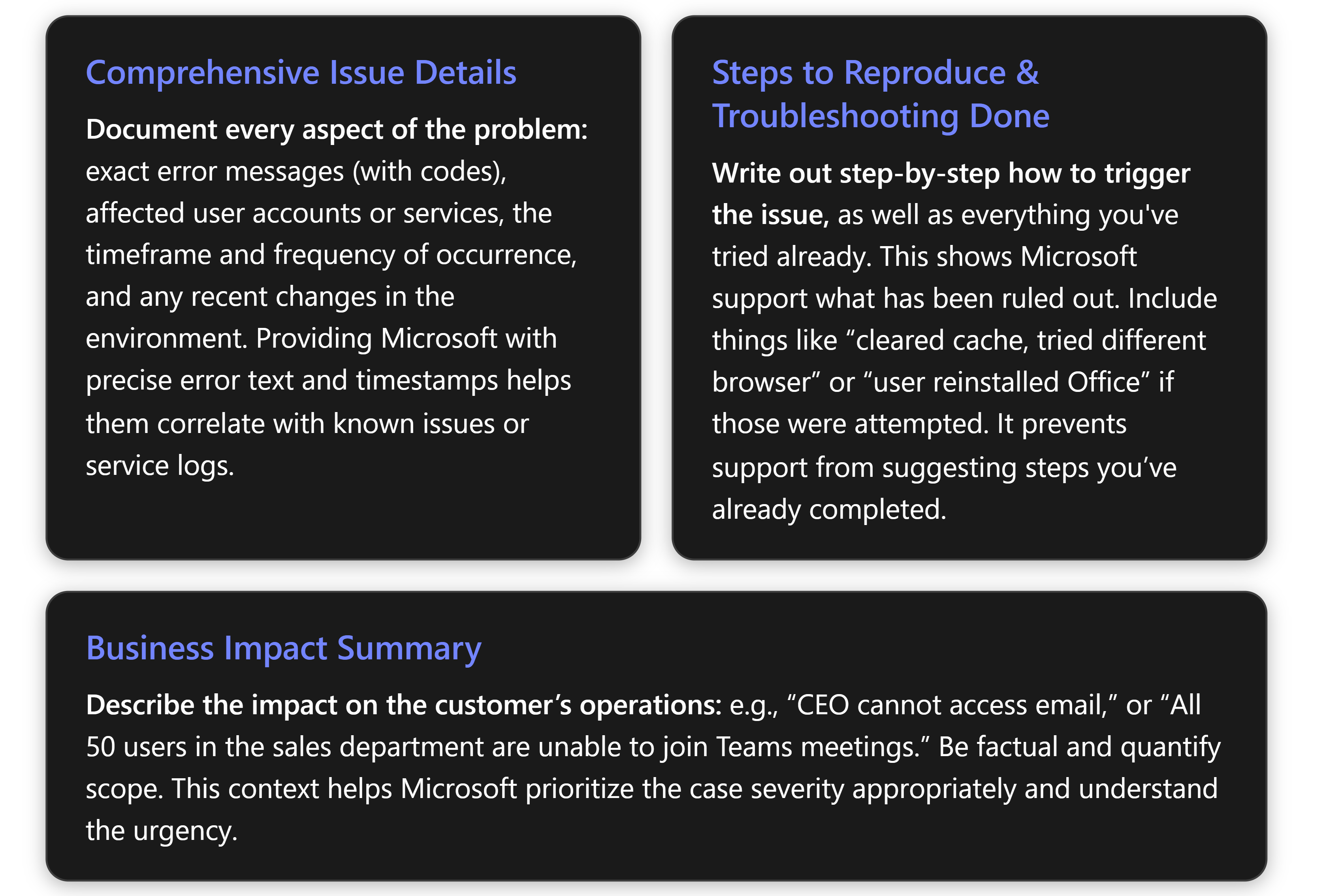 Optimizing Microsoft 365 Support Engagement for SMB MSPs: Step-by-Step ...