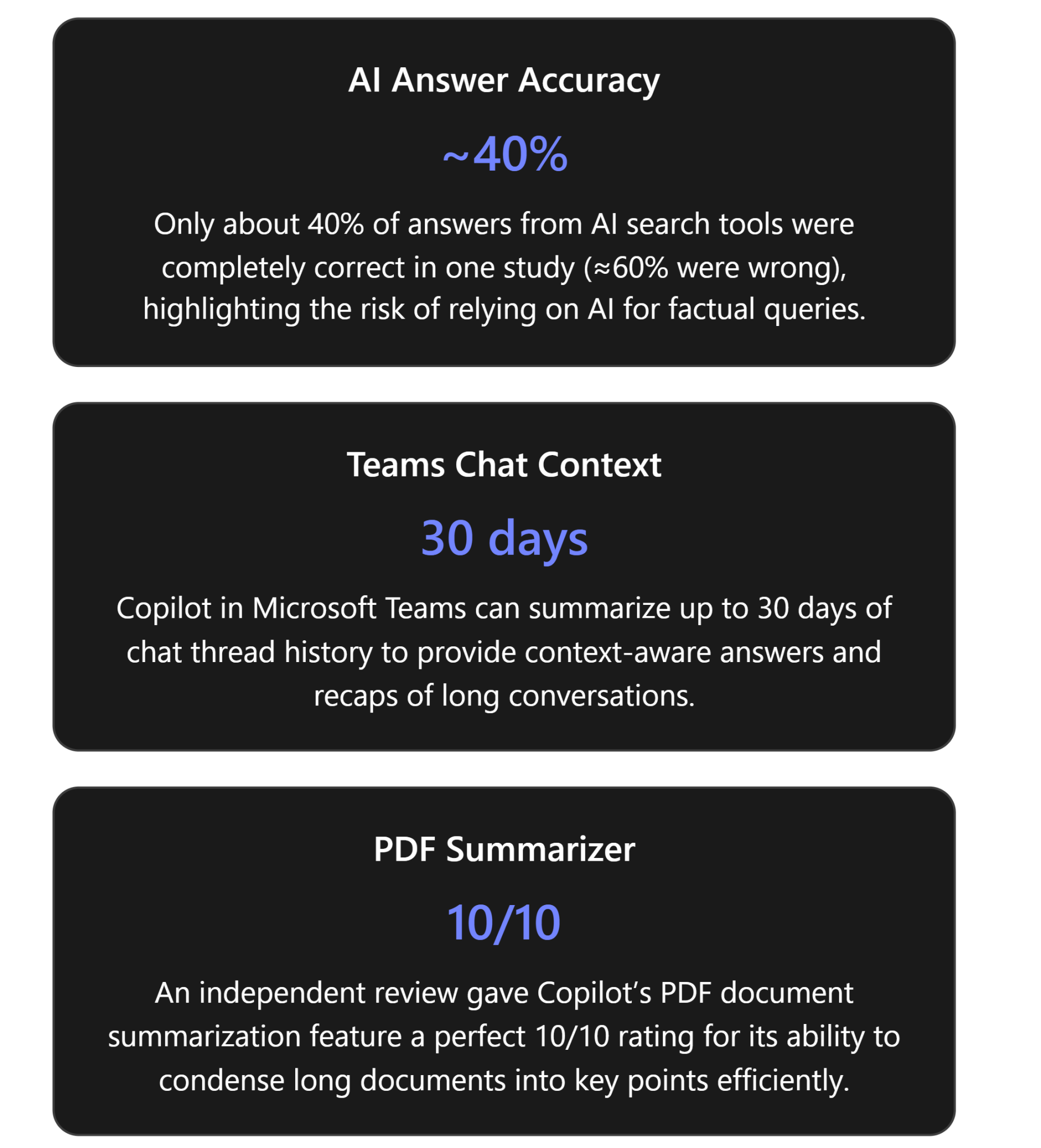 Using AI Tools vs. Search Engines: A Comprehensive Guide – CIAOPS