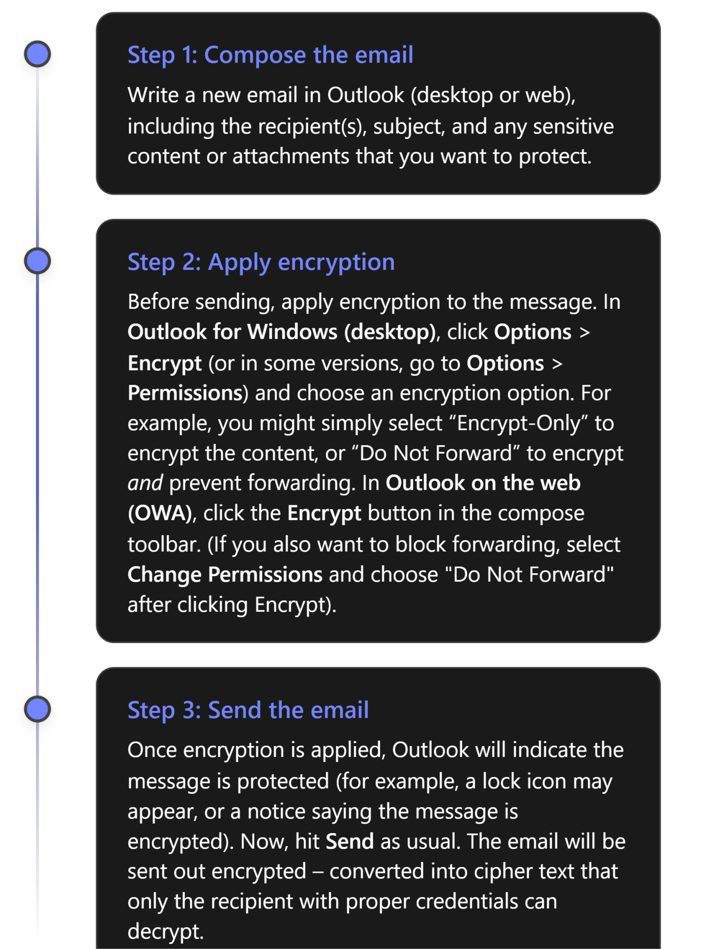 Configuring and Using Encrypted Email (Office 365 Message Encryption ...