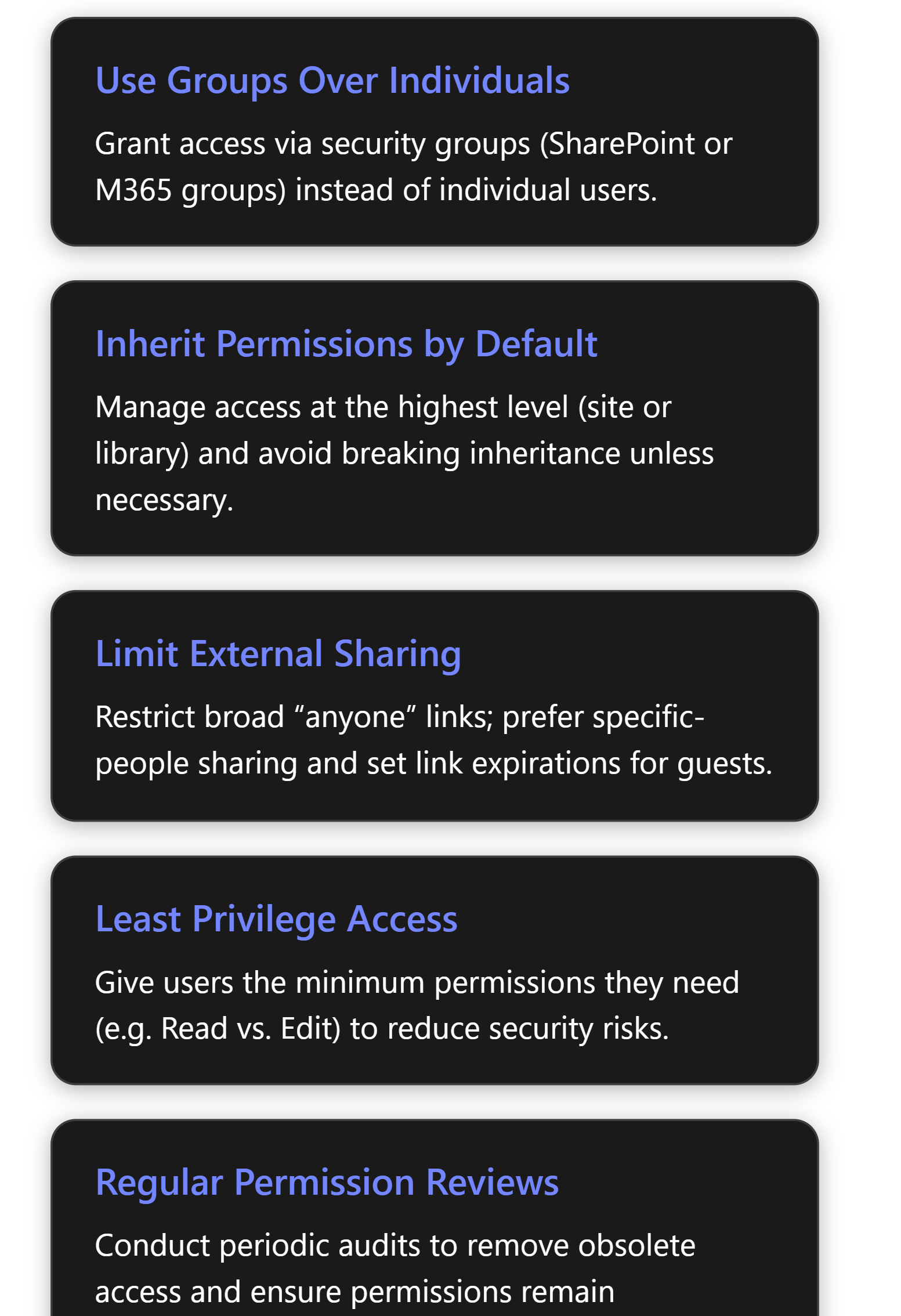 SharePoint Online Permissions: Troubleshooting & Best Practices for SMB ...