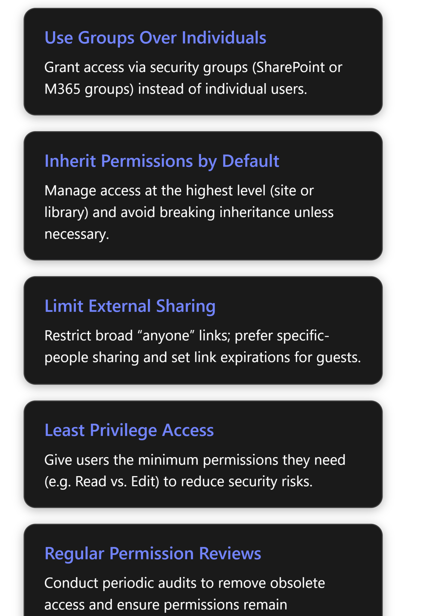 SharePoint Online Permissions: Troubleshooting & Best Practices for SMB – CIAOPS