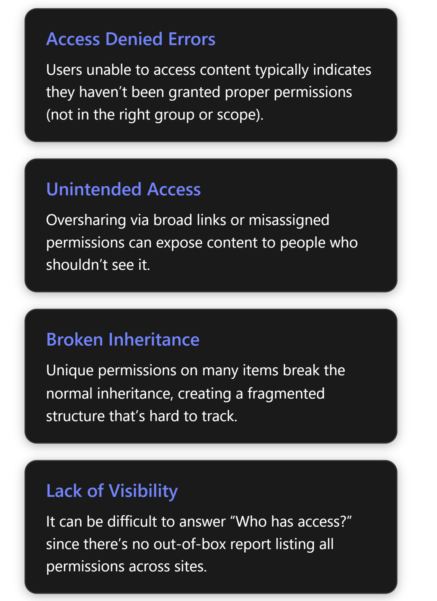 SharePoint Online Permissions: Troubleshooting & Best Practices for SMB – CIAOPS