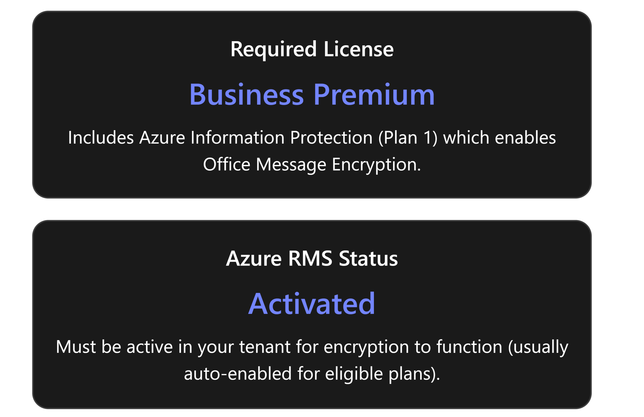 Configuring and Using Encrypted Email (Office 365 Message Encryption ...