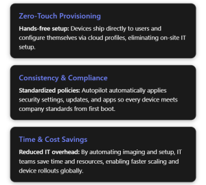 Comprehensive Guide to Microsoft Autopilot v2 Deployment in Microsoft ...