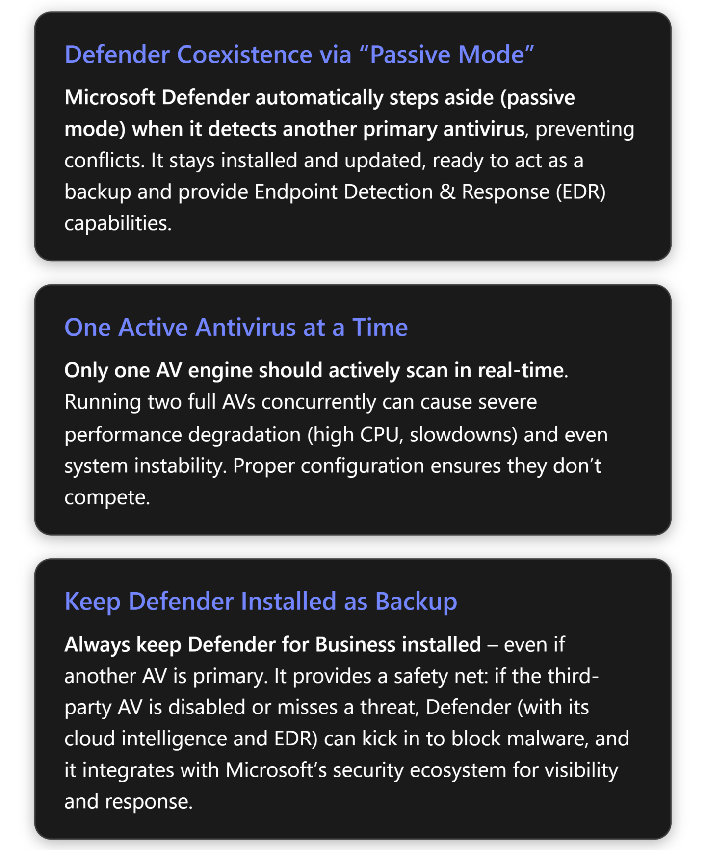 Coexistence of Microsoft Defender for Business with Third-Party ...