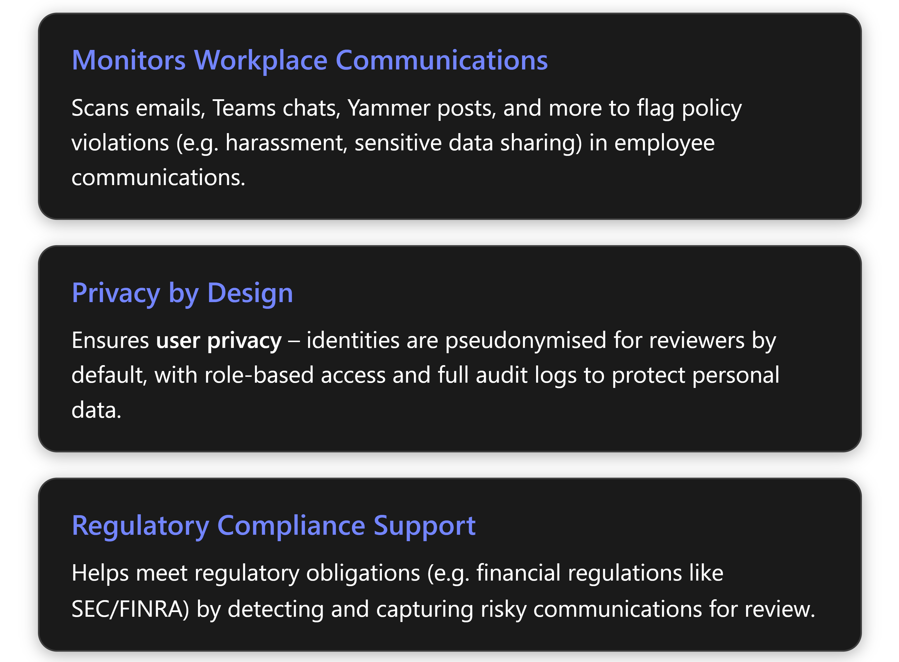 Microsoft Purview Communication Compliance in SMBs – Overview, Setup ...