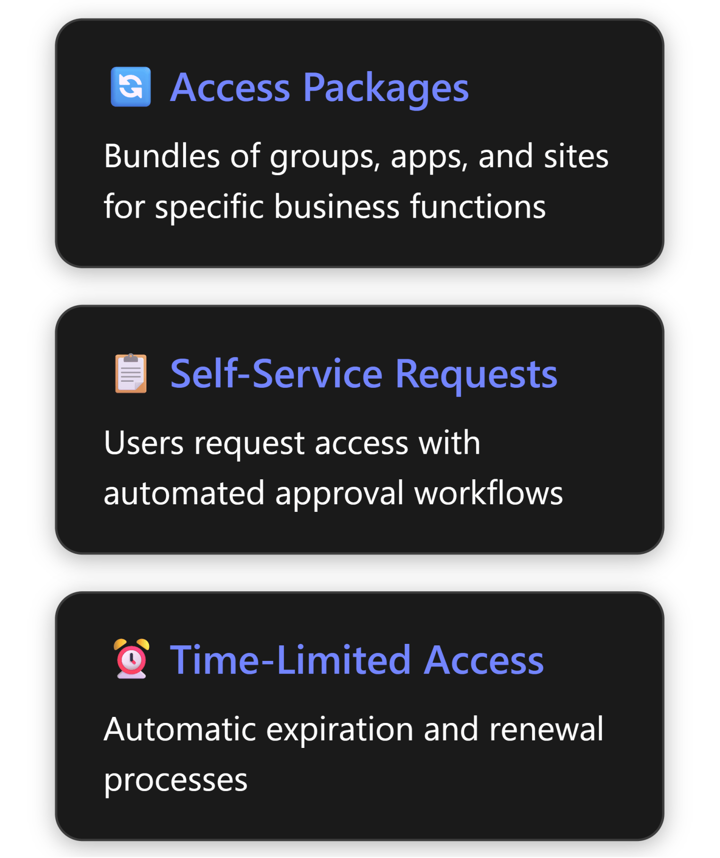 Microsoft Entra ID P2 Access Reviews: A Critical Evaluation for SMB ...