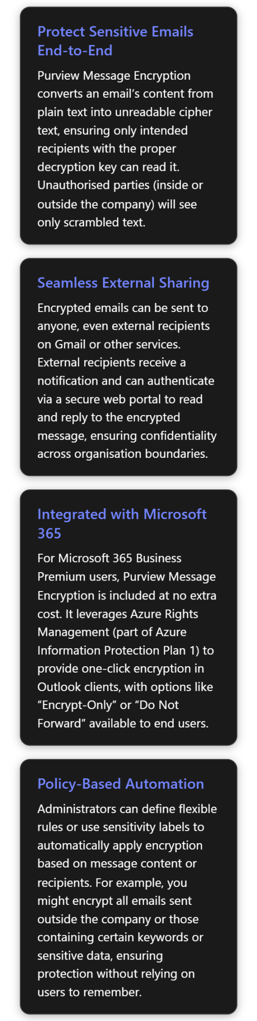 Microsoft Purview Message Encryption in SMB: Setup and Effective Use ...