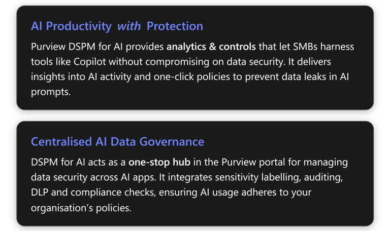 Microsoft Purview DSPM for AI in SMBs – CIAOPS