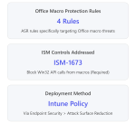 Disabling Office Macros via ASR to Meet Essential Eight Requirements ...