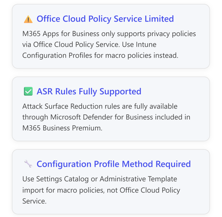 Disabling Office Macros via ASR to Meet Essential Eight Requirements ...